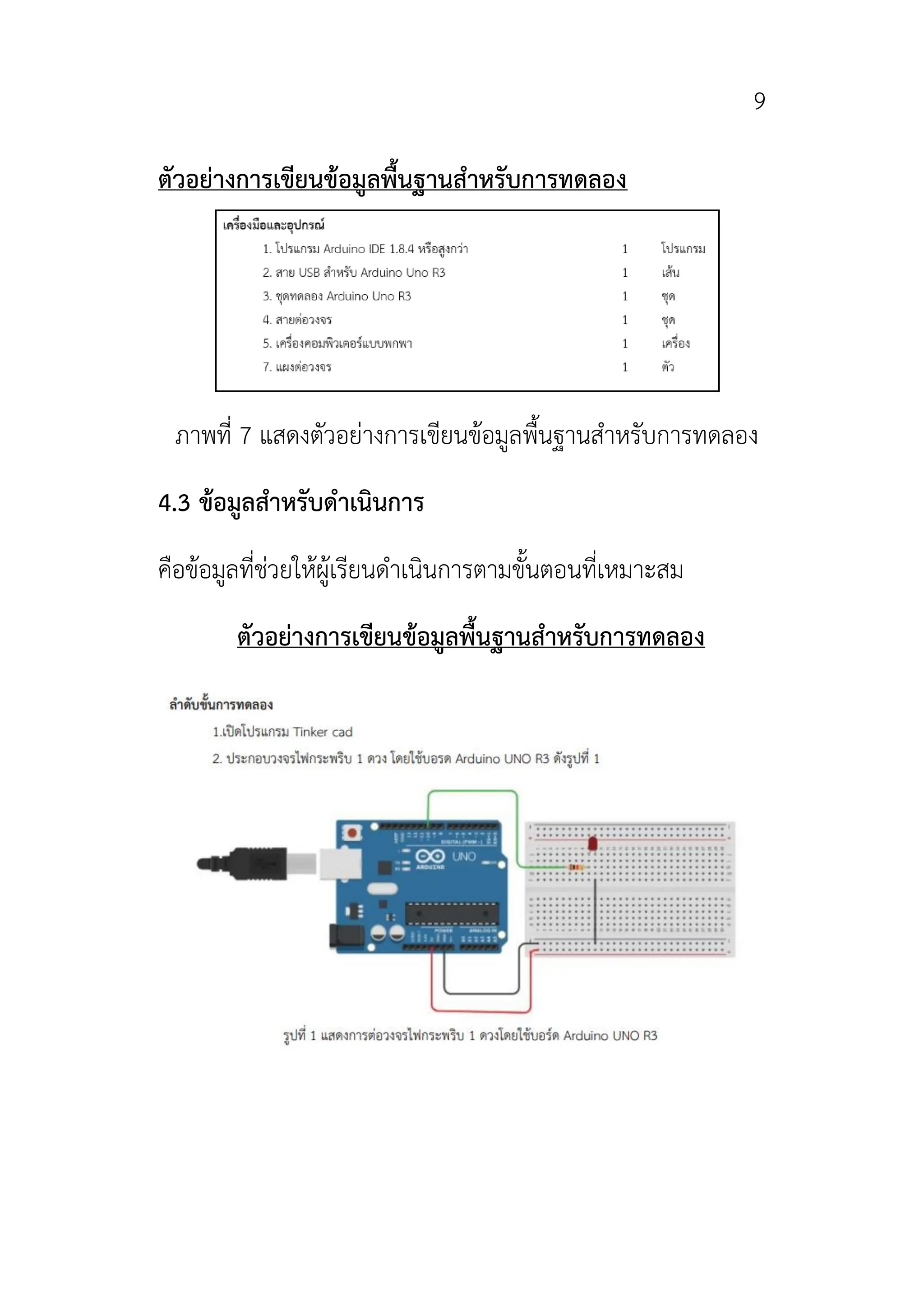 คู่มือการใช้โปรแกรม SimulatTinkercad.pdf