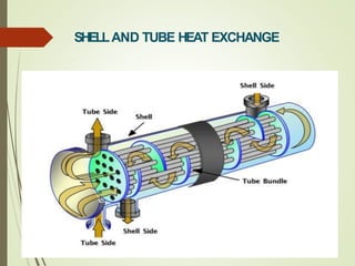 دراسات خاصه.pptxhfkfvjfscjfvckvsibdubfxjydvkxejvyvdi | PPT