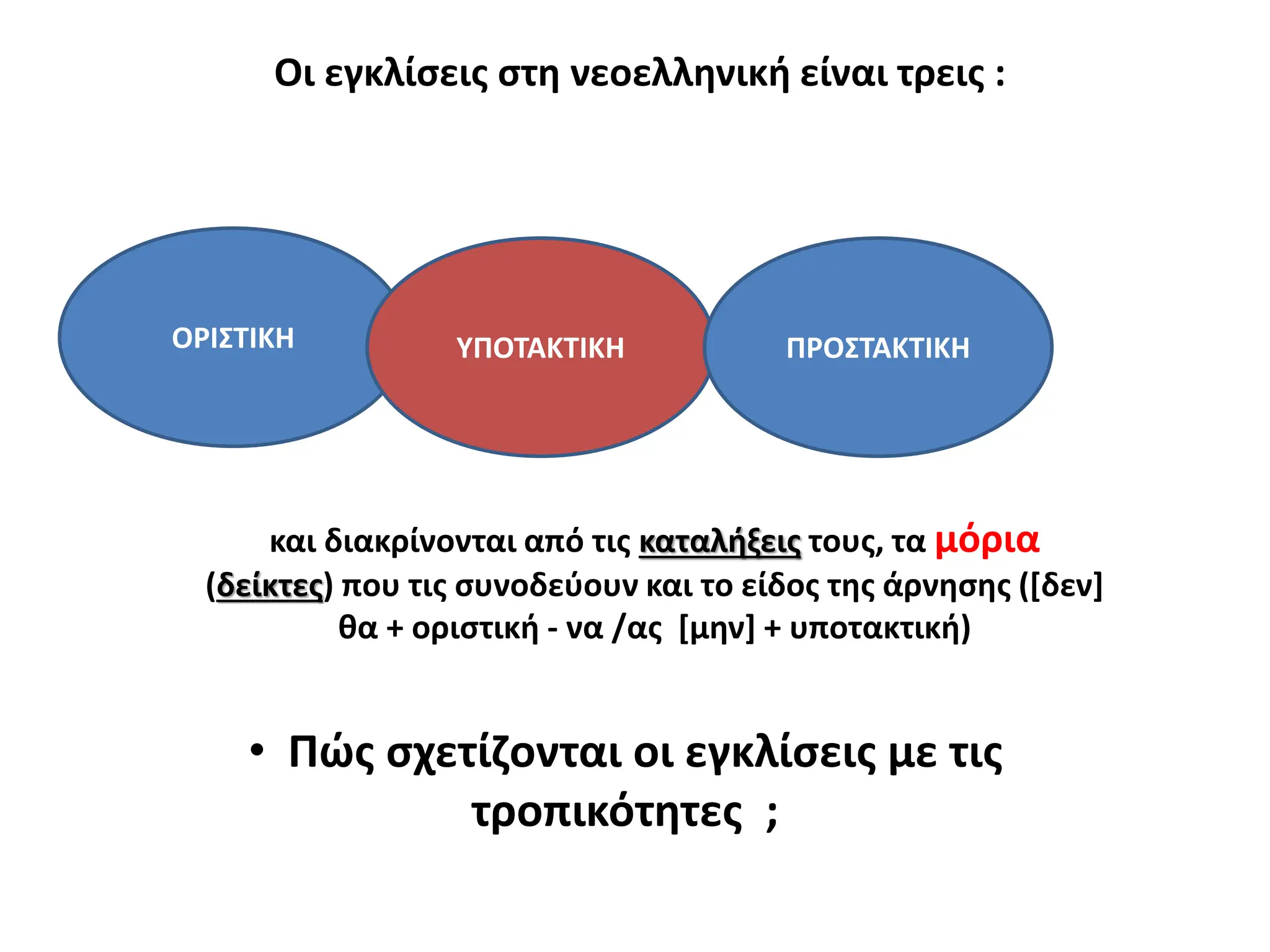 ΟΙ ΤΡΟΠΙΚΟΤΗΤΕΣ ΤΟΥ ΛΟΓΟΥ ΣΤΗ ΝΕΑ ΕΛΛΗΝΙΚΗ.pptx