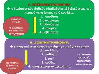 ΟΙ ΤΡΟΠΙΚΟΤΗΤΕΣ ΤΟΥ ΛΟΓΟΥ ΣΤΗ ΝΕΑ ΕΛΛΗΝΙΚΗ.pptx