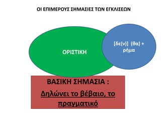 ΟΙ ΤΡΟΠΙΚΟΤΗΤΕΣ ΤΟΥ ΛΟΓΟΥ ΣΤΗ ΝΕΑ ΕΛΛΗΝΙΚΗ.pptx