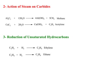 petrolium engineering as a chemical engineer .ppt