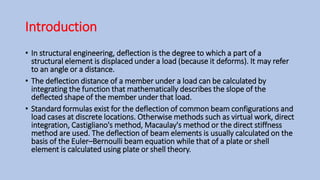 deflection 4 deflection 4 deflection 4.pptx