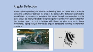 deflection 4 deflection 4 deflection 4.pptx