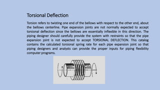 deflection 4 deflection 4 deflection 4.pptx