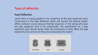 deflection 4 deflection 4 deflection 4.pptx