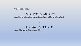 Αντιδράσεις Απλής Αντικατάστασης Α Λυκείου .pptx