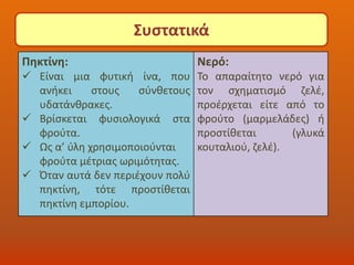 Επεξεργασία Φρούτων με ζάχαρη - Προϊόντα.pptx