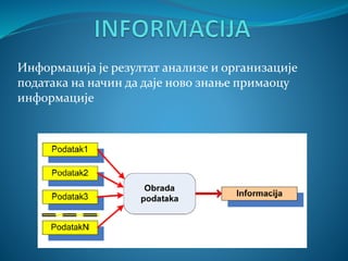Promenljive-analiza podatak u jupyteru pajton | PPT