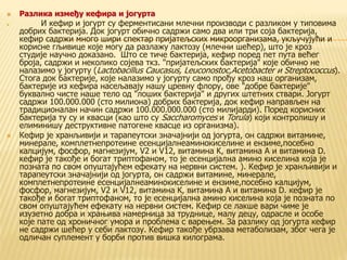 Стојановић Кристина МИКРОБИОТА И НУТРИТУВНЕ КАРАКТЕРИСТИКЕ КЕФИРА.ppt