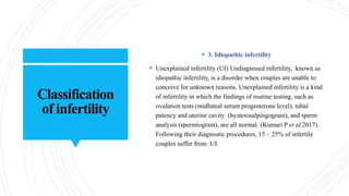 infertility effect on males and fema les | PPTX