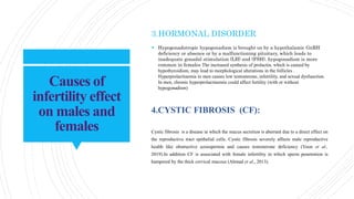 infertility effect on males and fema les | PPTX