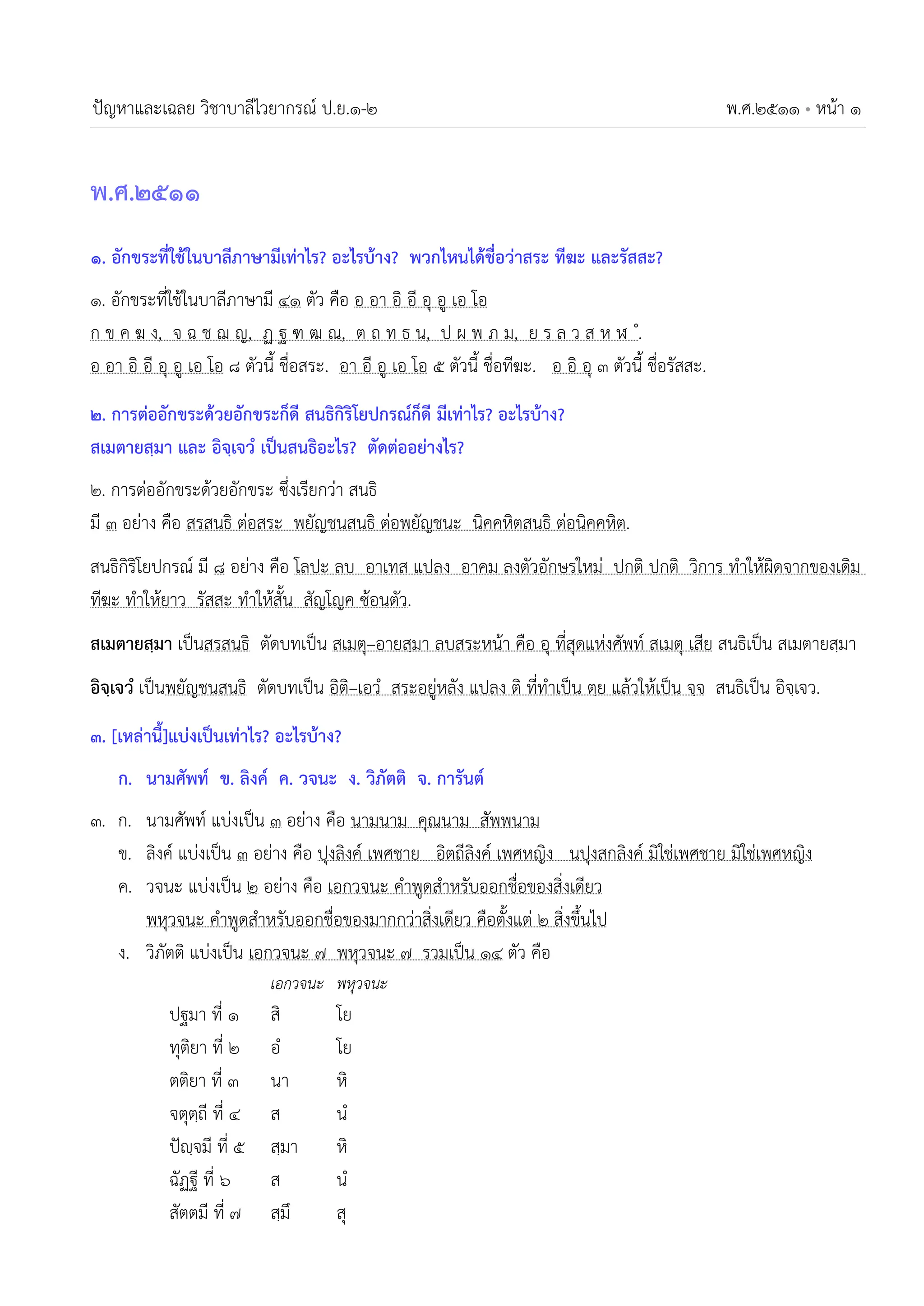 ปัญหาและเฉลย วิชาบาลีไวยากรณ์ ป.ย.1-2 พ.ศ.2511-2566 (56 ปี)_Pali ...