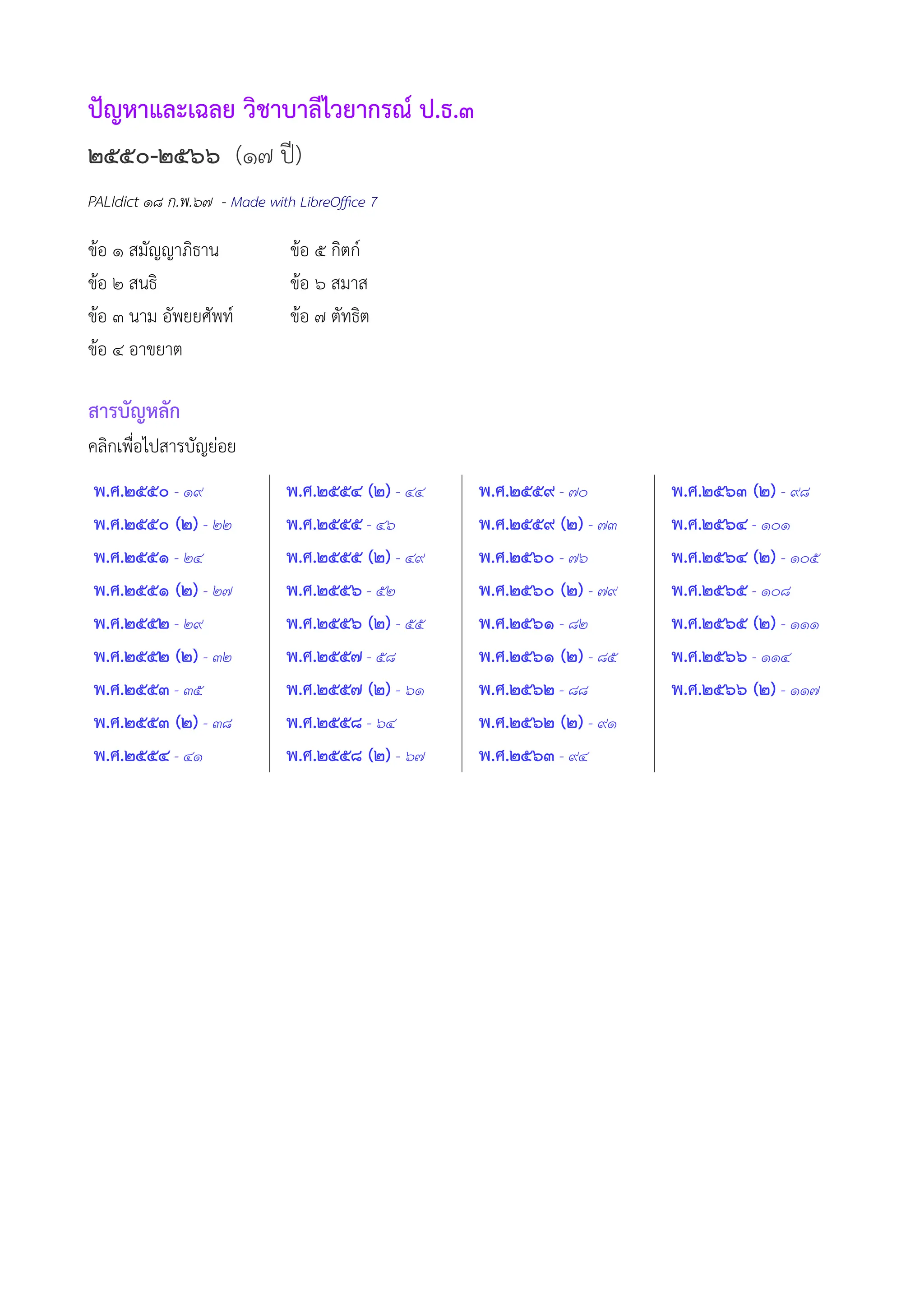 ปัญหาและเฉลย วิชาบาลีไวยากรณ์ ป.ธ.3 พ.ศ.2550-2566 (17 ปี)_Pali grammar Exam Answer_P3_2550-2566 ...