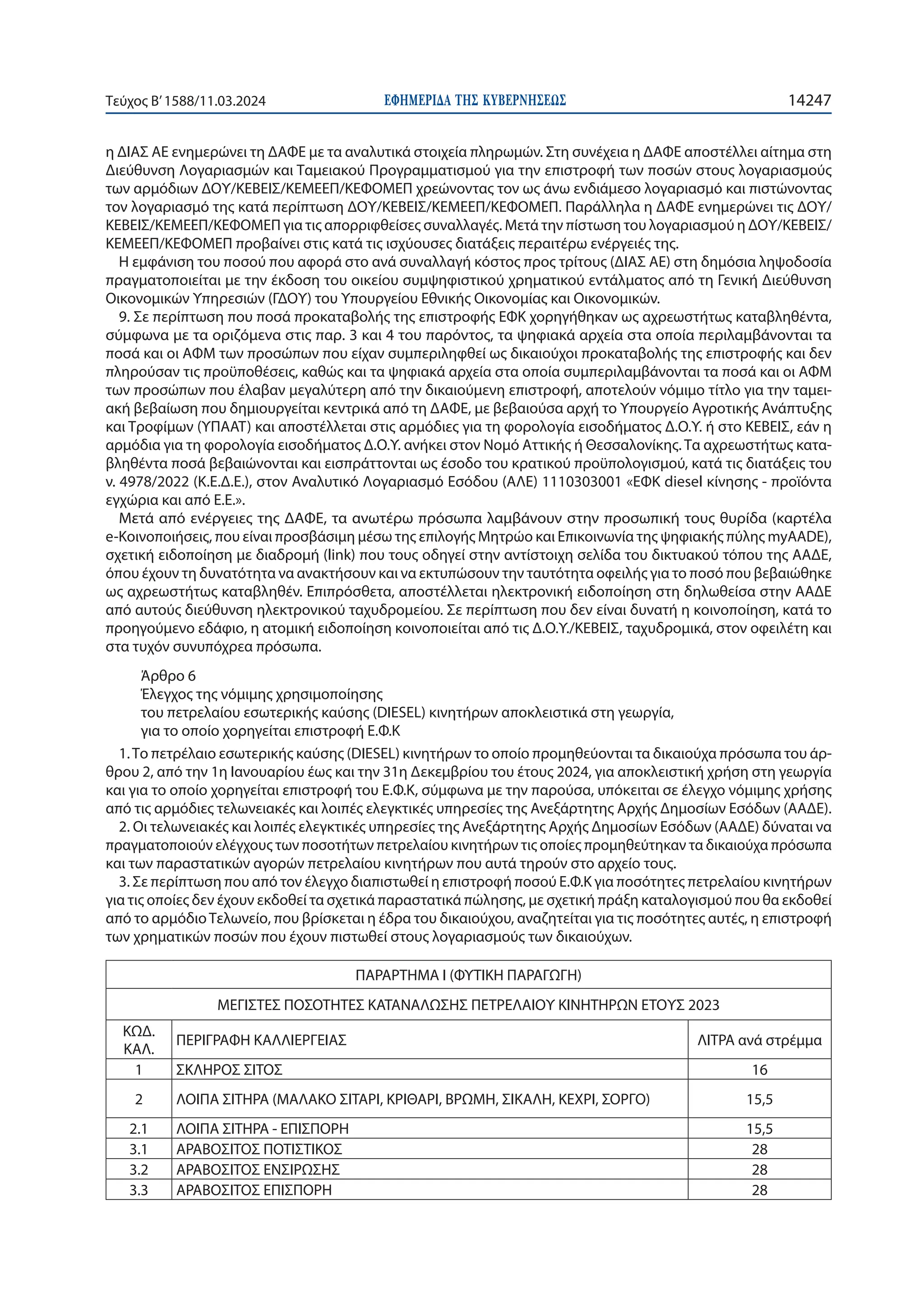 fek epistofis eidikou forou petrelaiou.pdf