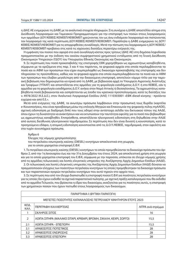 fek epistofis eidikou forou petrelaiou.pdf