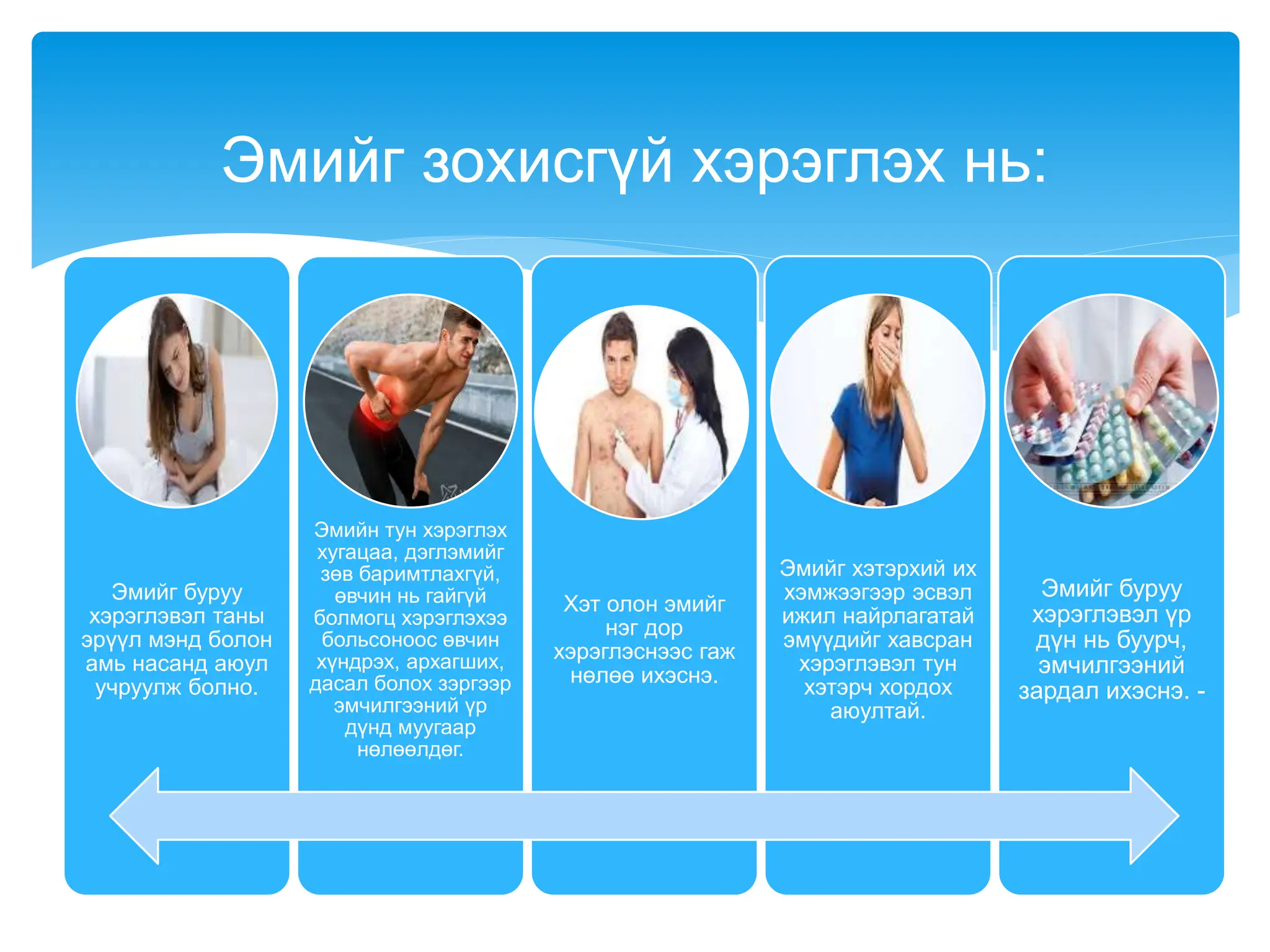 Эмийн зохистой хэрэглээ Pptx