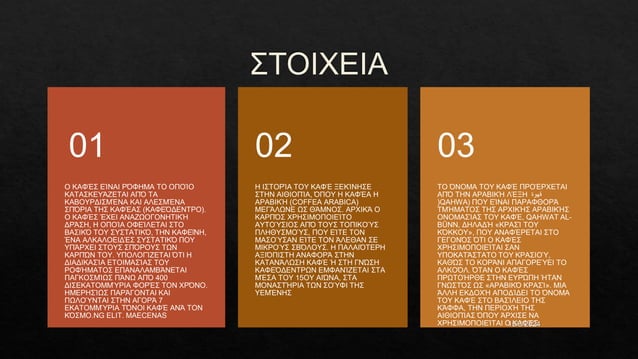 Η ΠΡΟΕΛΕΥΣΗ ΤΟΥ ΚΑΦΕ ΚΑΙ Η ΜΑΚΡΑ ΙΣΤΟΡΙΑ ΤΟΥ | PPTX