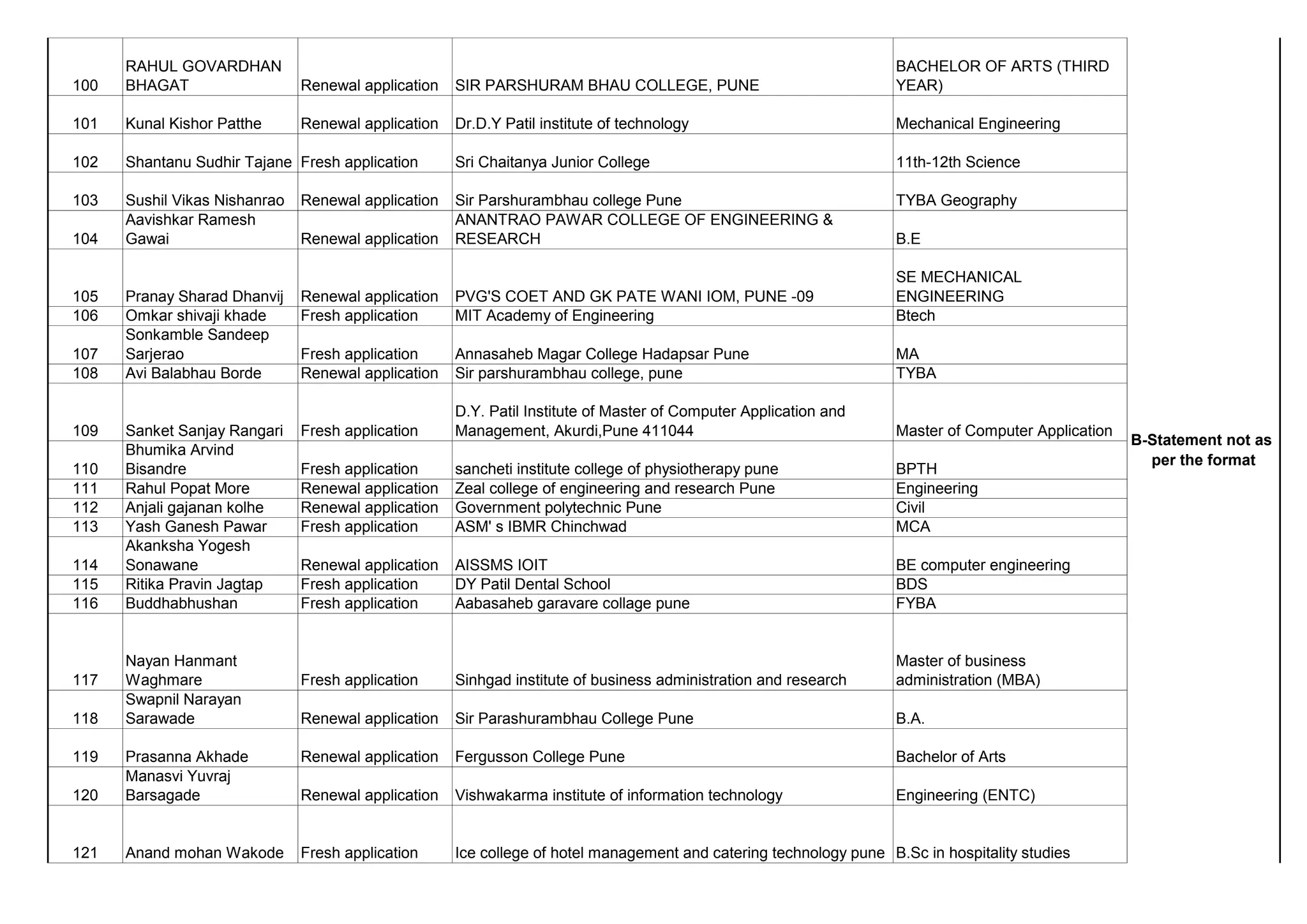 J2nebdhdjkckfnfbbdjdj Objection list.pdf