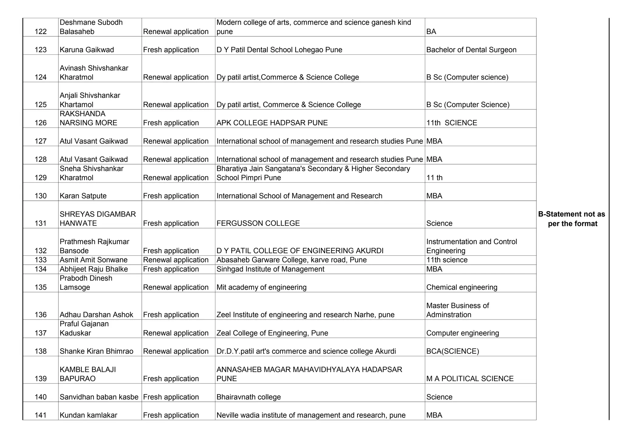 J2nebdhdjkckfnfbbdjdj Objection list.pdf