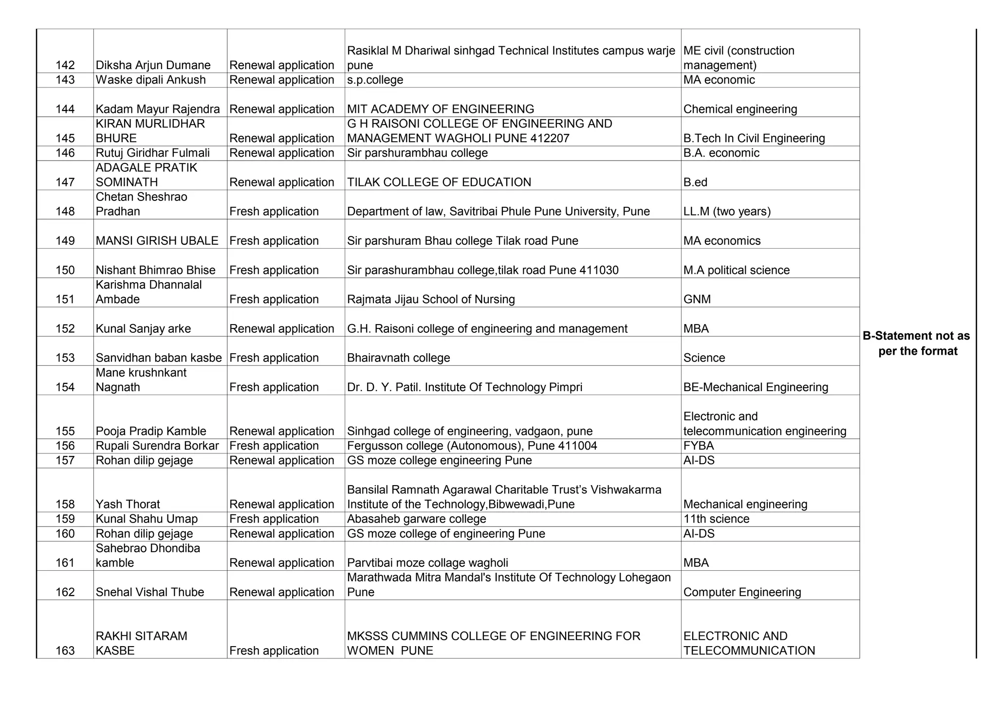 J2nebdhdjkckfnfbbdjdj Objection list.pdf