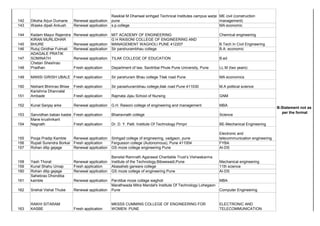 J2nebdhdjkckfnfbbdjdj Objection list.pdf