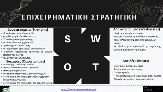ΕΠΙΧΕΙΡΗΜΑΤΙΚΟ ΣΧΕΔΙΟ ΜΕΤΡΟΝ ΑΡΙΣΤΟΝ.pptx