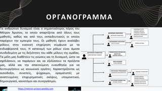 ΕΠΙΧΕΙΡΗΜΑΤΙΚΟ ΣΧΕΔΙΟ ΜΕΤΡΟΝ ΑΡΙΣΤΟΝ.pptx