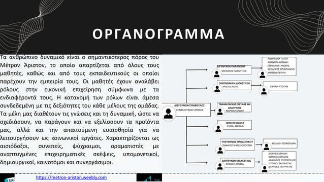 ΕΠΙΧΕΙΡΗΜΑΤΙΚΟ ΣΧΕΔΙΟ ΜΕΤΡΟΝ ΑΡΙΣΤΟΝ.pptx