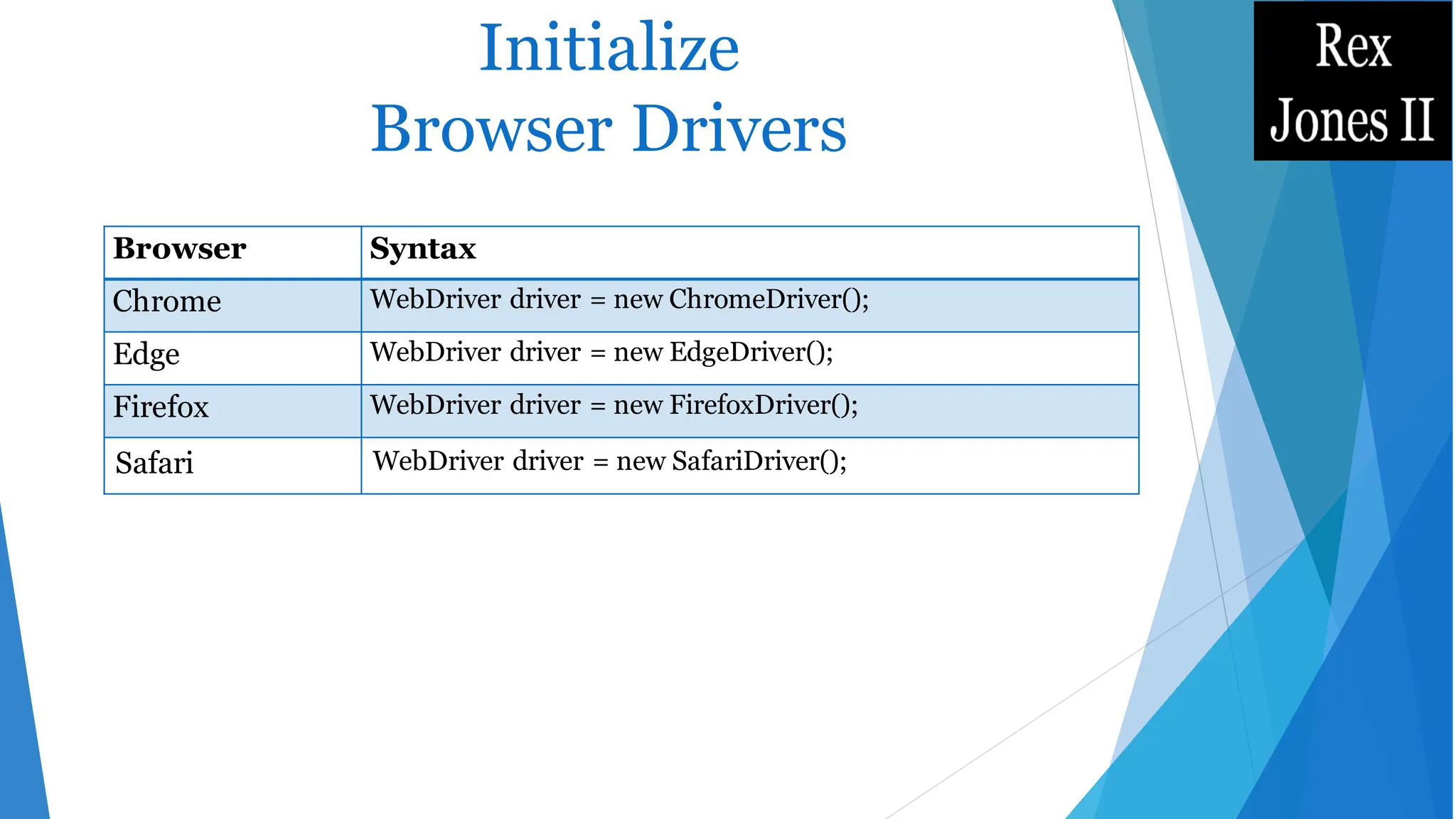 𝗦𝗲𝗹𝗲𝗻𝗶𝘂𝗺 𝘂𝘀𝗶𝗻𝗴 𝗝𝗮𝘃𝗮.pdf