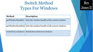 𝗦𝗲𝗹𝗲𝗻𝗶𝘂𝗺 𝘂𝘀𝗶𝗻𝗴 𝗝𝗮𝘃𝗮.pdf