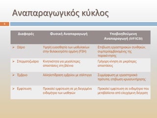 ΠΑΡΟΥΣΙΑΣΗ- ΥΠΟΣΤΗΡΙΞΗΣ ΔΙΑΤΜΗΜΑΤΙΚΟΥ ΠΡΟΓΡΑΜΜΑΤΟΣ ΜΕΤΑΠΤΥΧΙΑΚΩΝ ...