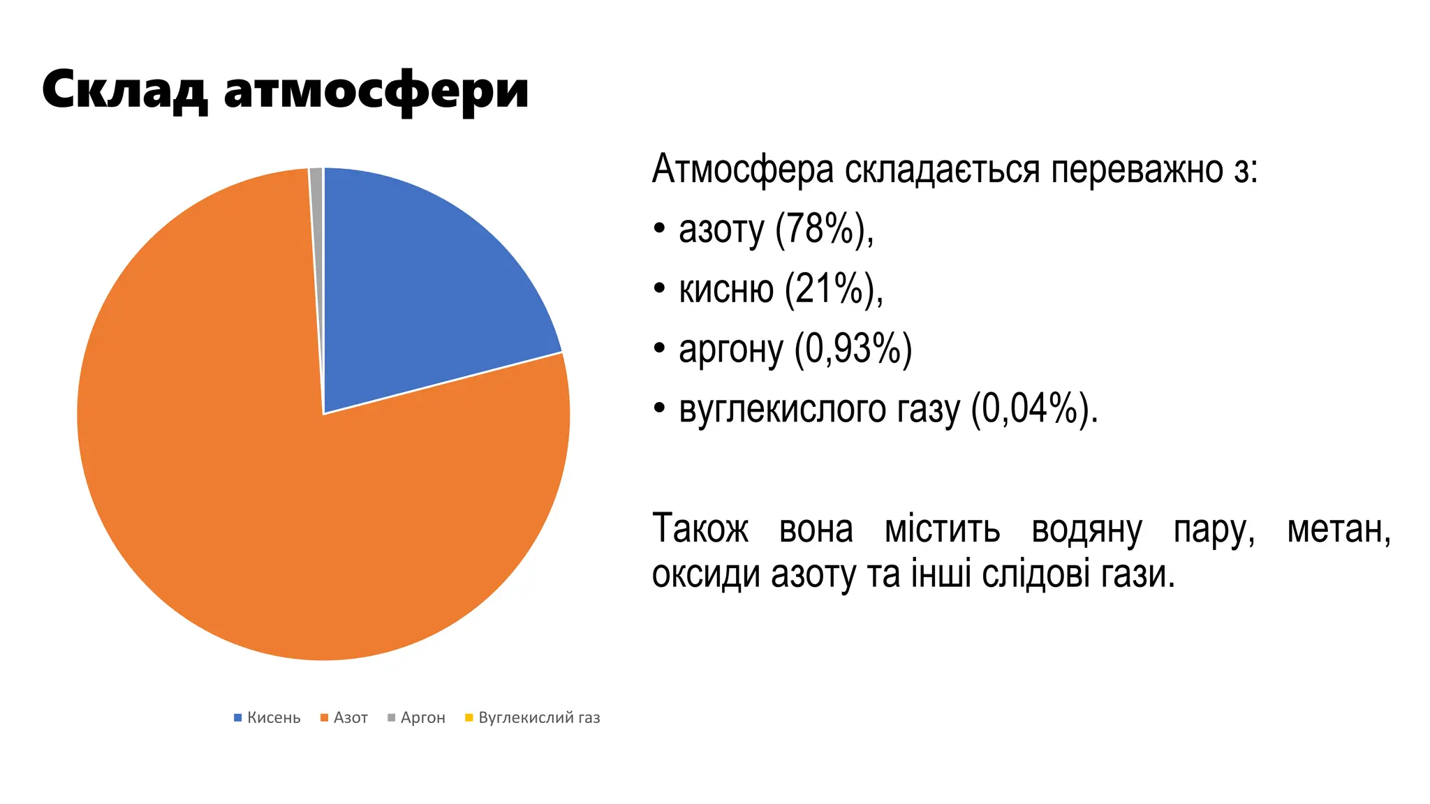 Atmosphere of planet of ours Earth is here | PPTX
