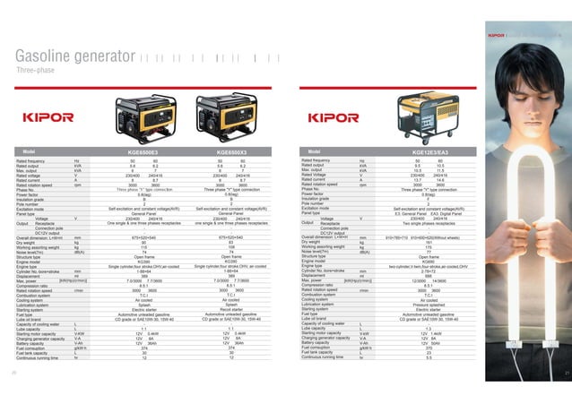 Kipor catalogo de referencias cabinadas y descubiertas.pdf | Radio Control | Hobbies & Interests