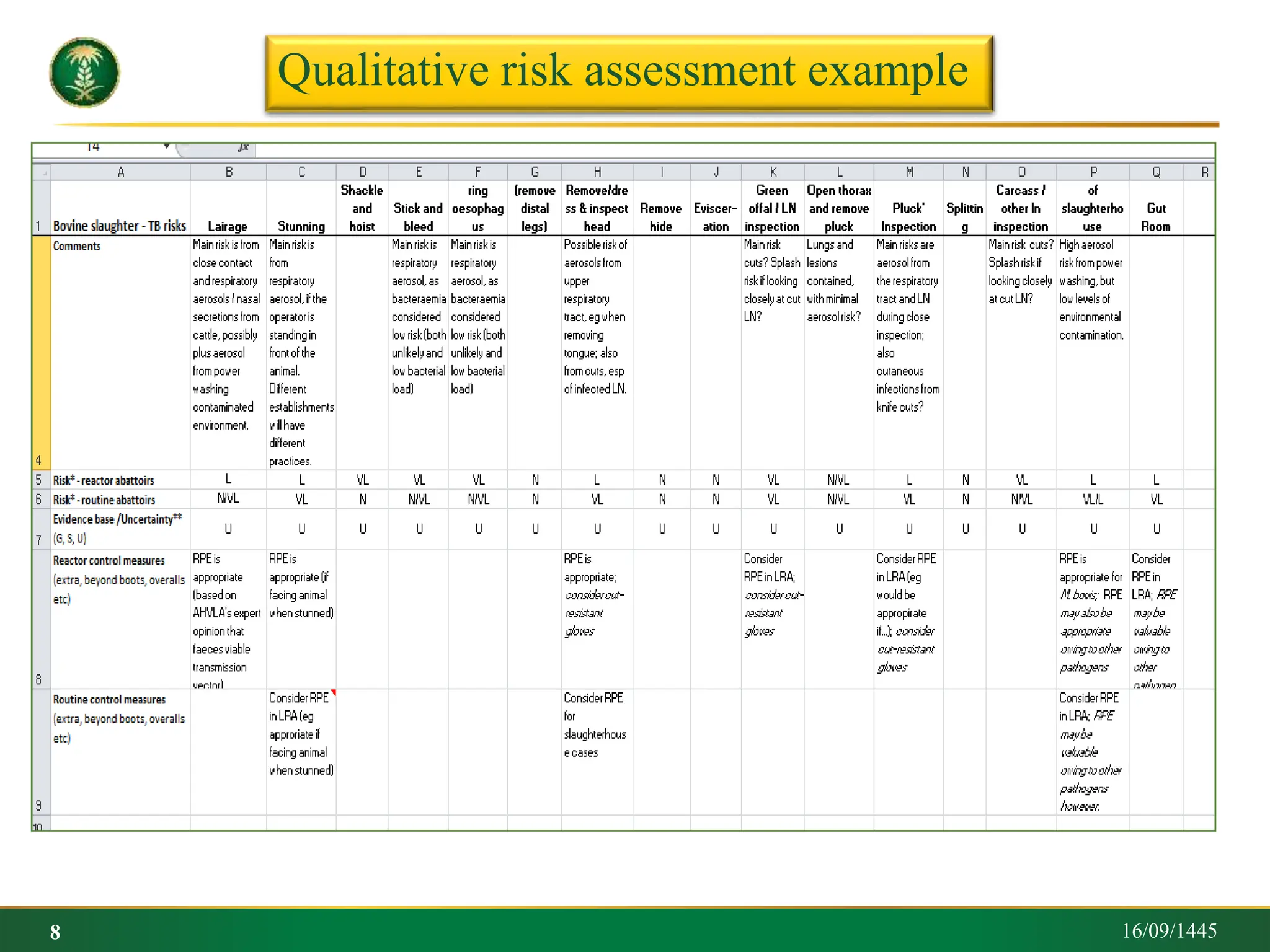 Equine disease risk assessment in KSA.pptx