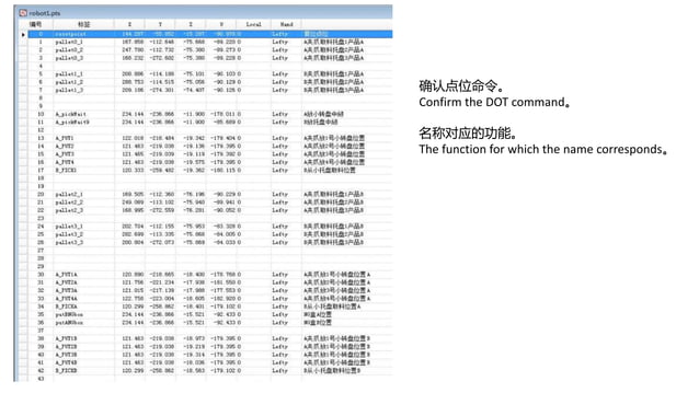 Epson Calibration in CHINESE in case that you need to change the ...