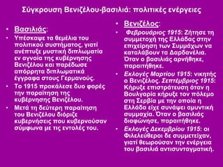 Ο εθνικός διχασμός (1915-1922) α. Από την παραίτηση του Βενιζέλου έως ...