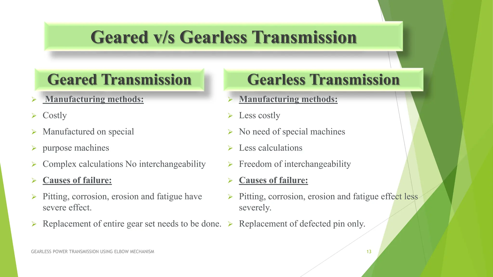 gearless power transmission using elbow mechanism | PPTX