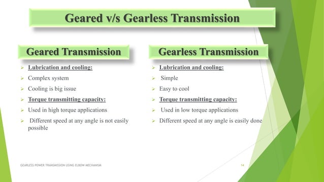 gearless power transmission using elbow mechanism | PPTX