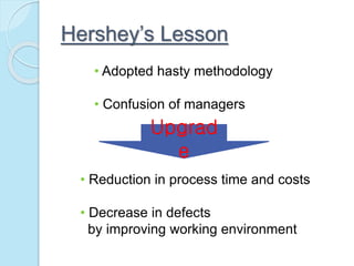 hershey chocolate problems and their solution | PPTX