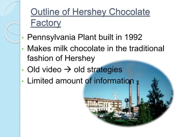 hershey chocolate problems and their solution | PPT