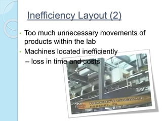 hershey chocolate problems and their solution | PPTX