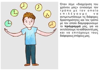 Διαχείριση χρόνου | PPT