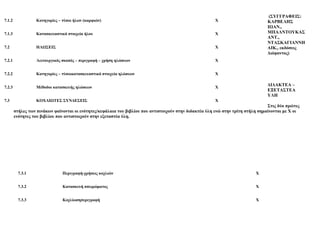 ΥΛΗ ΕΠΑΛ ΓΙΑ ΤΙΣ ΕΞΕΤΑΣΕΙΣ ΤΩΝ ΠΑΝΕΛΛΗΝΙΩΝ 2024 ΚΑΙ ΤΗΝ ΕΙΣΑΓΩΓΗ ΣΕ ...