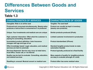 Operations Management -- Sustainability and Supply Chain Management.pdf