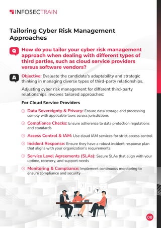 𝐑𝐢𝐬𝐤 𝐀𝐧𝐚𝐥𝐲𝐬𝐭 𝐈𝐧𝐭𝐞𝐫𝐯𝐢𝐞𝐰 𝐐𝐮𝐞𝐬𝐭𝐢𝐨𝐧𝐬 | PDF