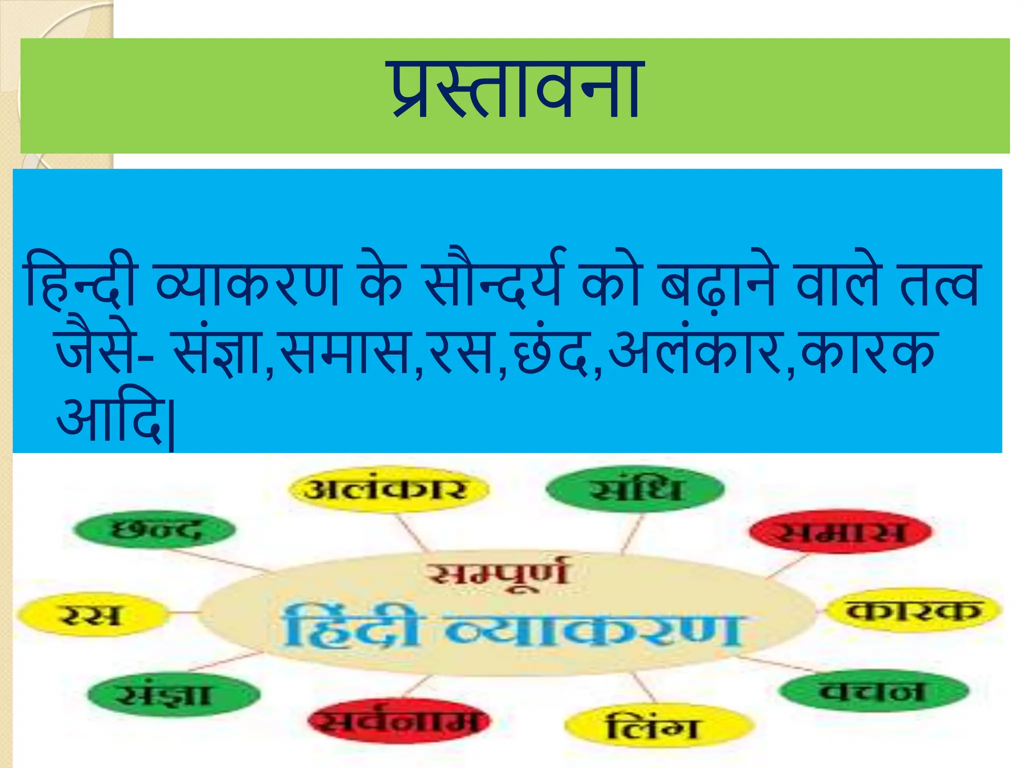 Noun.ppt contains types of noun and their definitions also | PPT