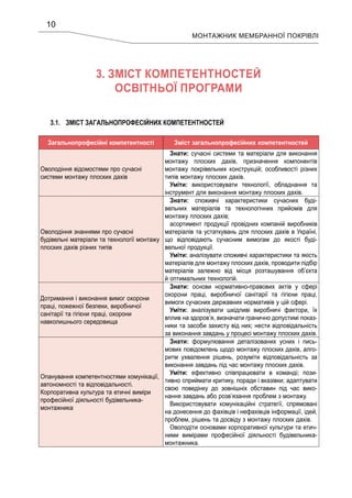 Manual "Installer of membrane roofing".pdf
