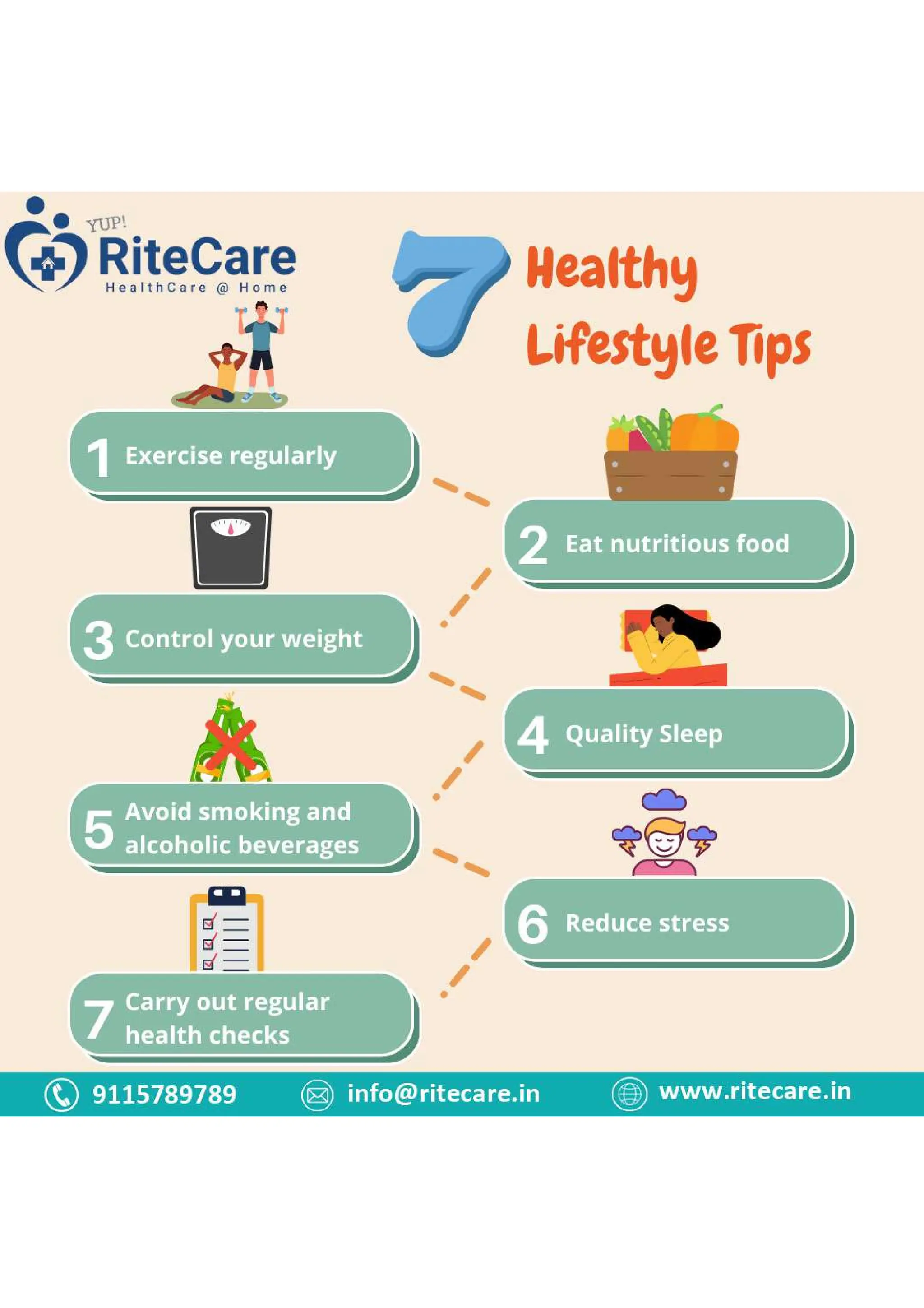 Specialized Care Services at Home | Rite Care | PDF