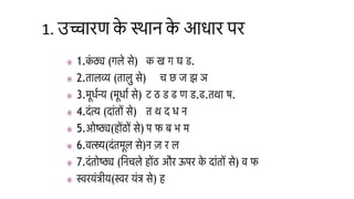 वर्ण विचार presentation for Hindi teachers. | PPTX